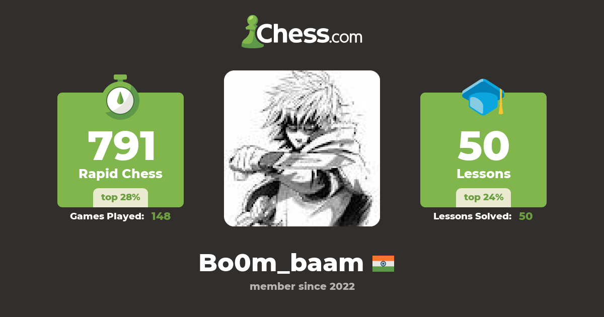 Sharan Reddy (Bo0m_baam) - Chess Profile - Chess.com