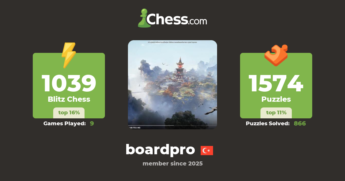 boardpro - Chess Profile - Chess.com