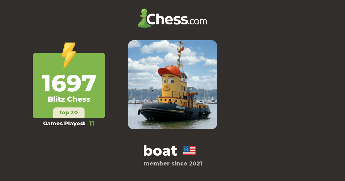 boat - Chess Profile - Chess.com