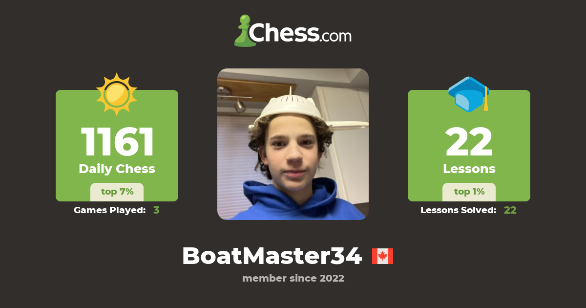 BoatMaster34 - Chess Profile - Chess.com