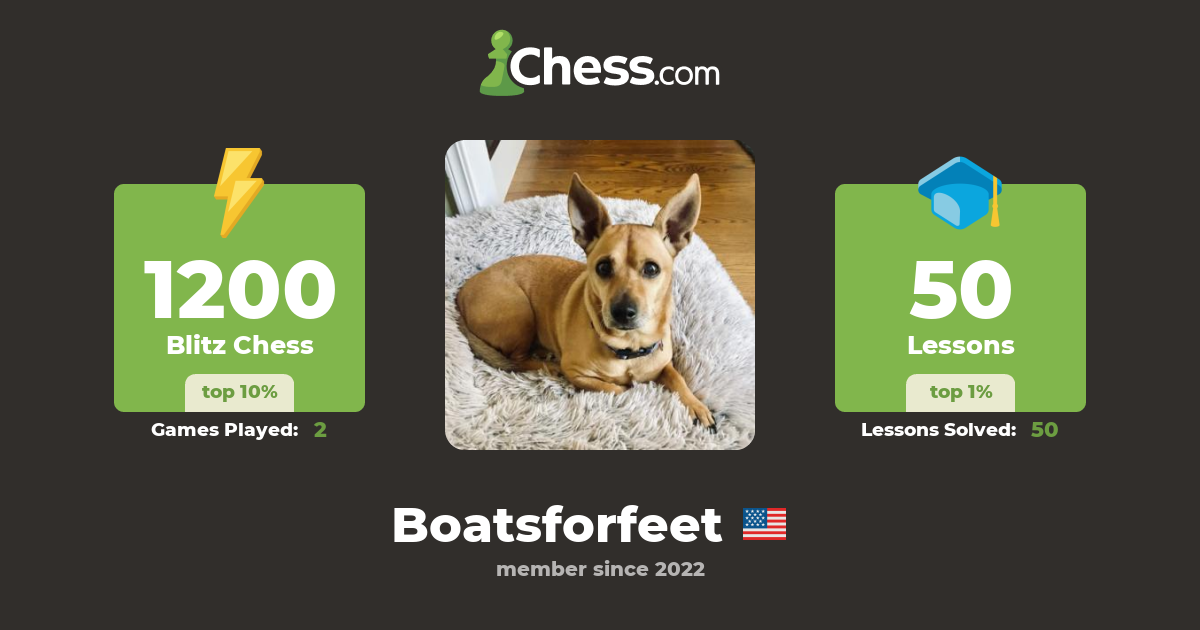 Boatsforfeet - Chess Profile - Chess.com