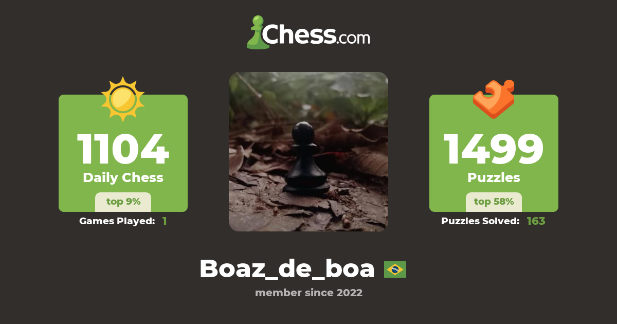 Boaz_de_boa - Chess Profile - Chess.com