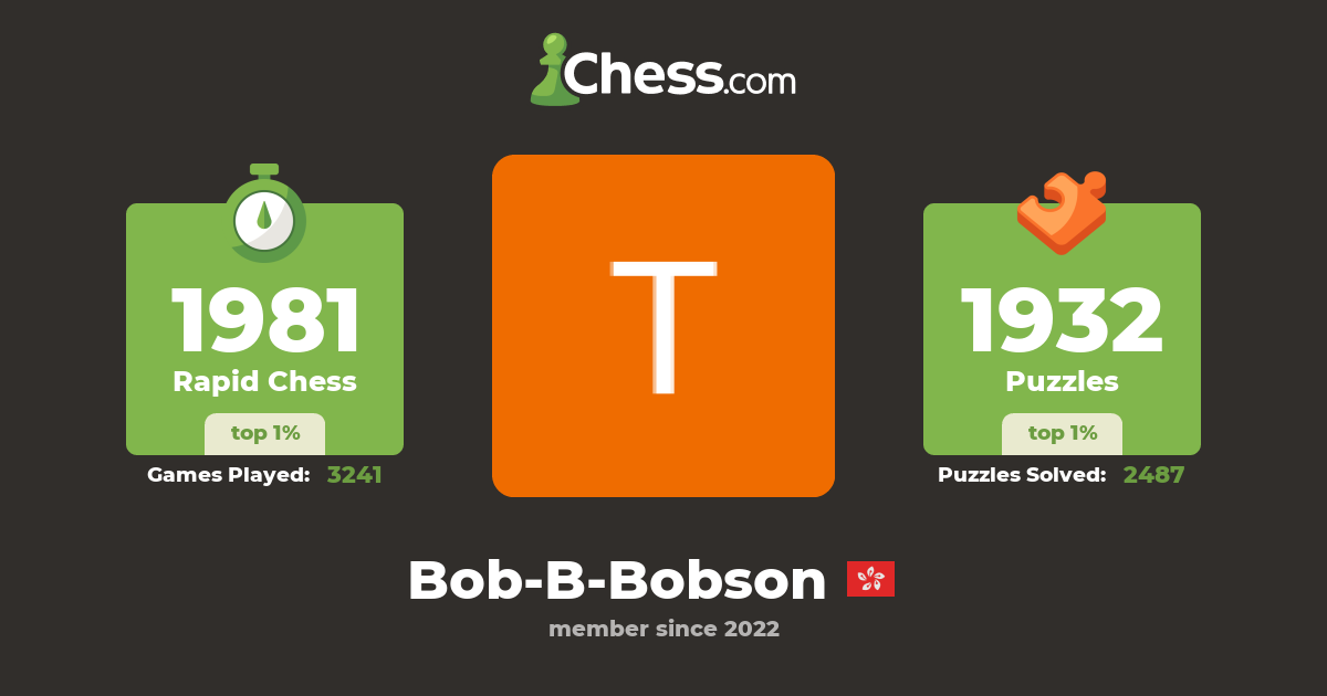 Thomas George Pulsford (Bob-B-Bobson) - Chess Profile - Chess.com