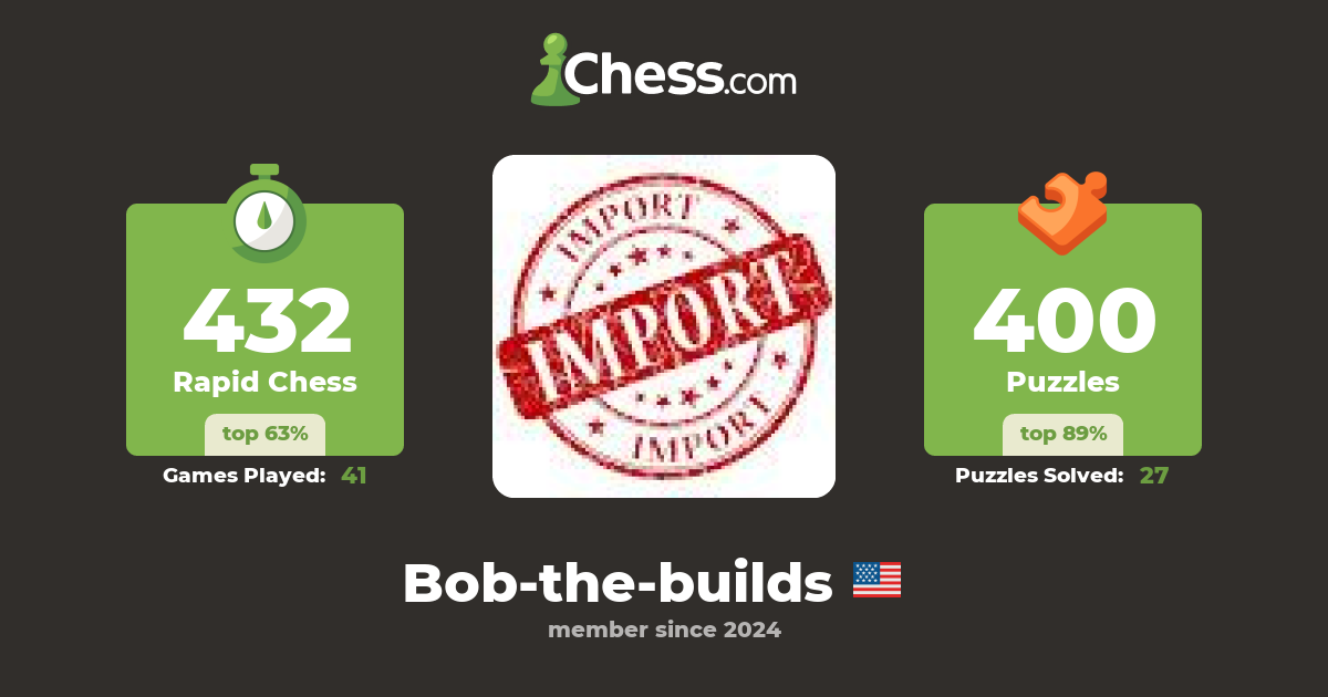 Keith Aldrich (Bob-the-builds) - Chess Profile - Chess.com