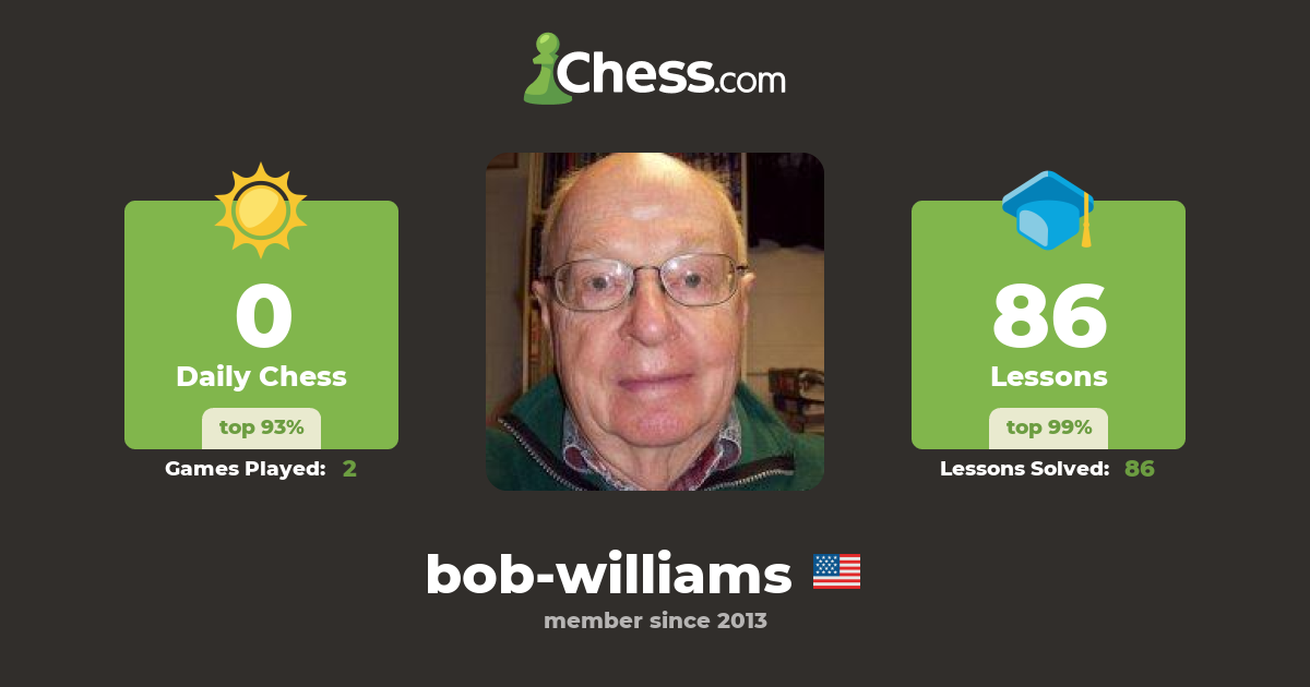Bob Williams (bob-williams) - Chess Profile - Chess.com