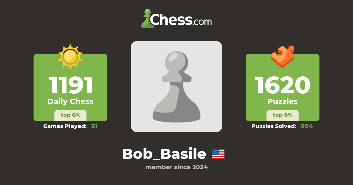Bob Basile (Bob_Basile) - Chess Profile - Chess.com
