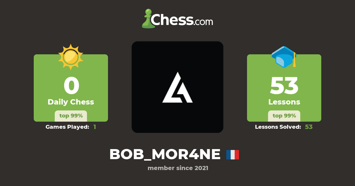 BOB_MOR4NE - Chess Profile - Chess.com