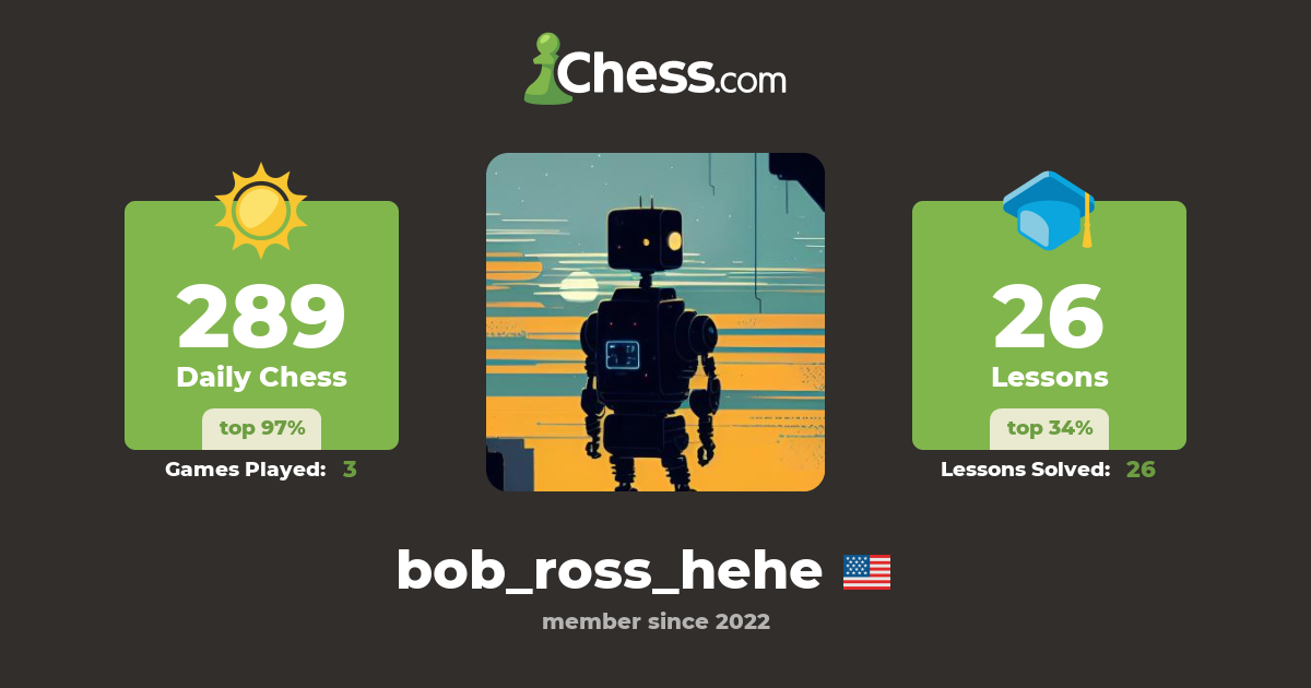 amber spangler (bob_ross_hehe) - Chess Profile - Chess.com