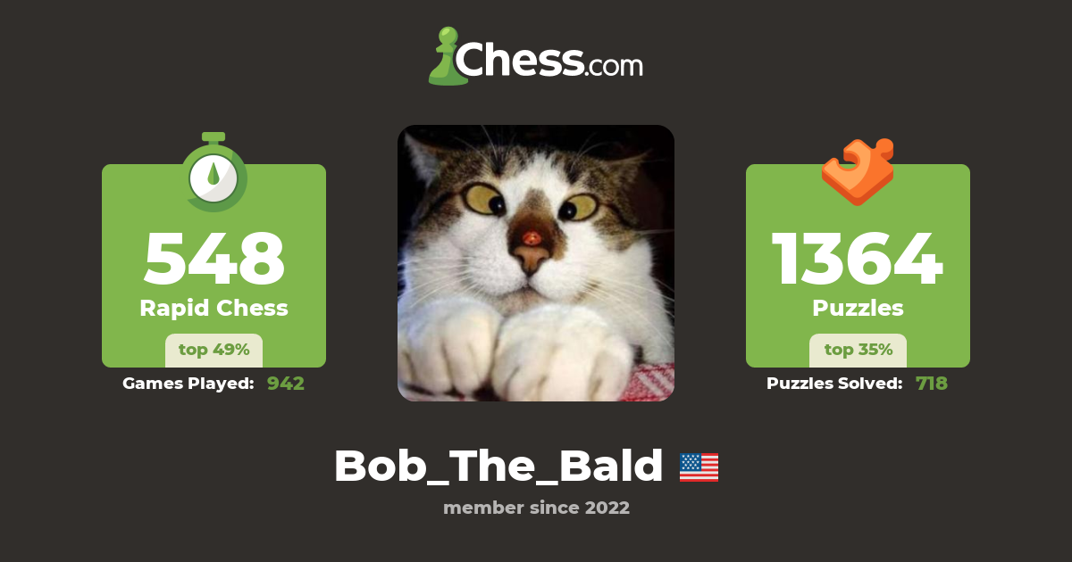 Bob_The_Bald - Chess Profile - Chess.com