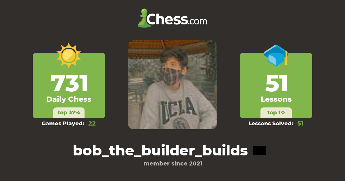 Rachit Patankar (bob_the_builder_builds) - Chess Profile - Chess.com