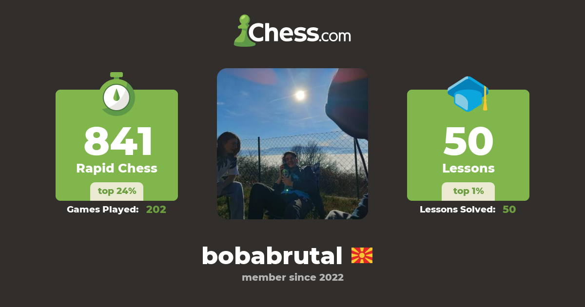 bobabrutal - Chess Profile - Chess.com