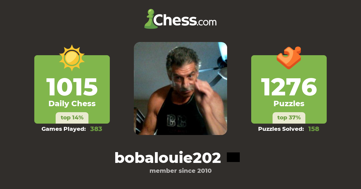 Robert Holderman (bobalouie202) - Chess Profile - Chess.com