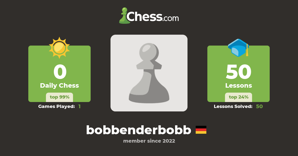 bobbenderbobb - Chess Profile - Chess.com
