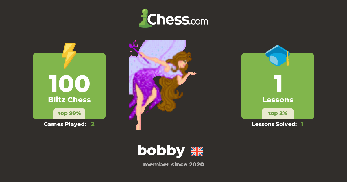 bobby - Chess Profile - Chess.com
