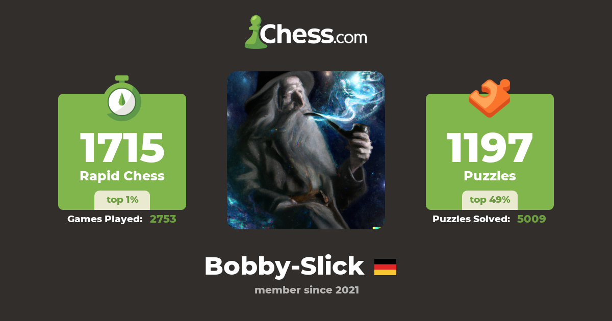 Bobby Slick (Bobby-Slick) - Chess Profile - Chess.com