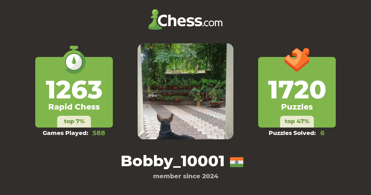 Bobby_10001 - Chess Profile - Chess.com