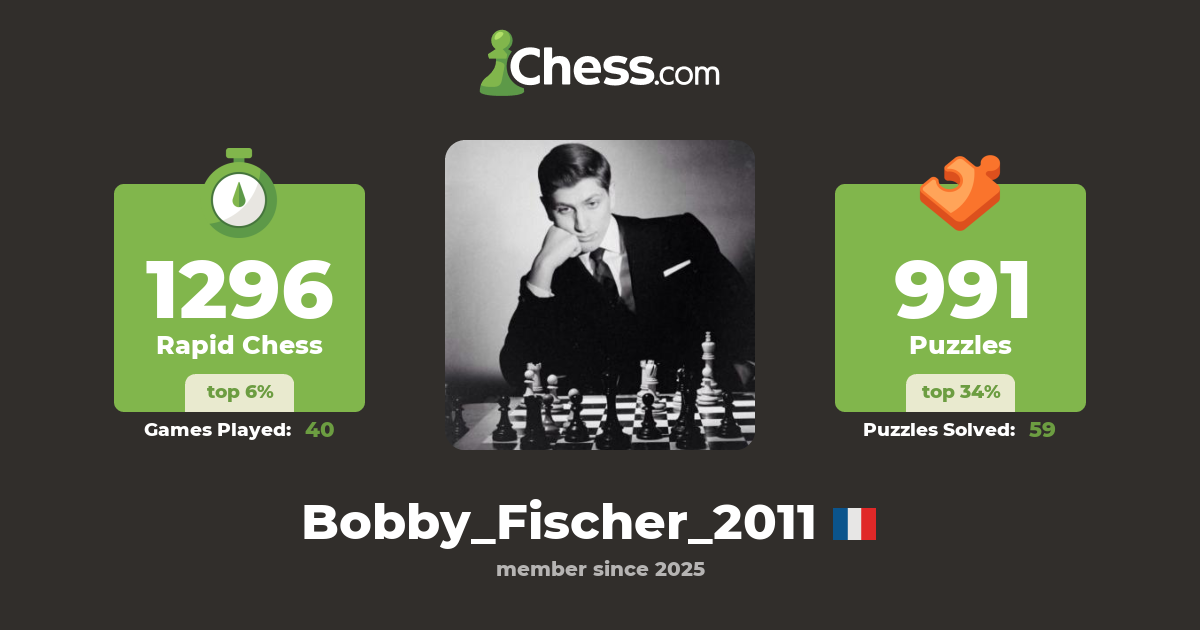Bobby Fischer ( LE GOAT DES ÉCHECS) (Bobby_Fischer_2011) - Chess ...