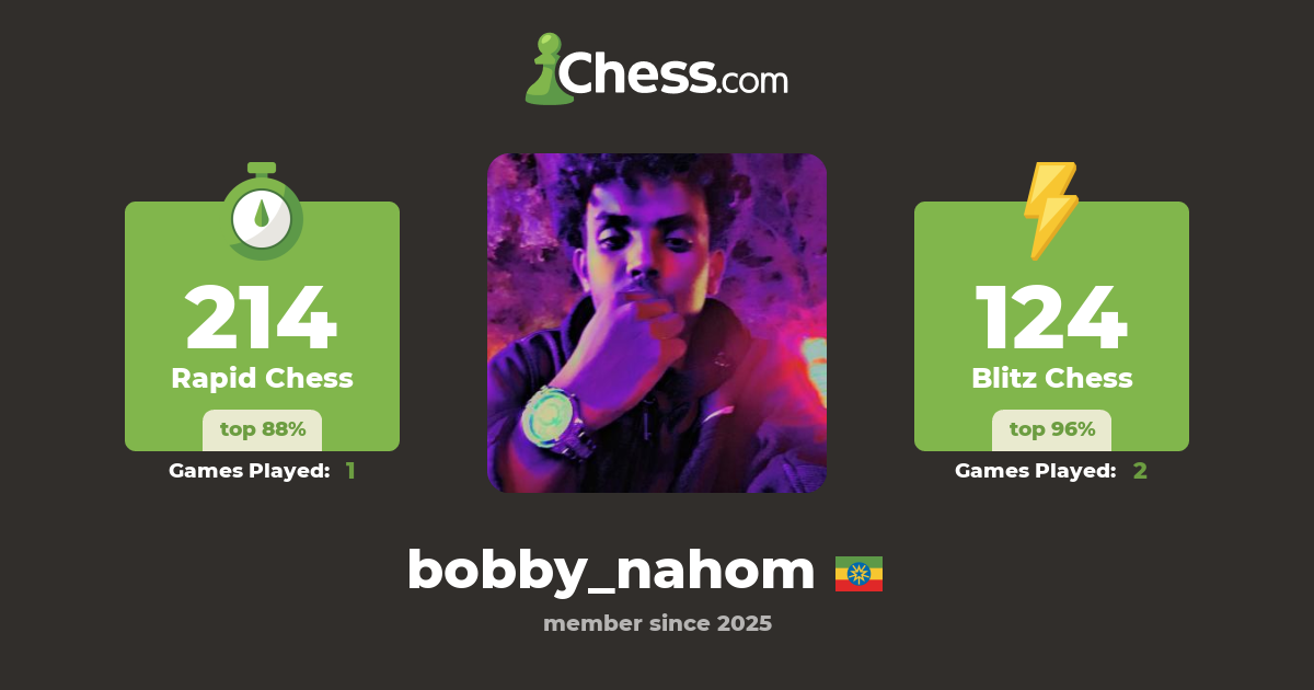 Nahom Yemane (bobby_nahom) - Chess Profile - Chess.com