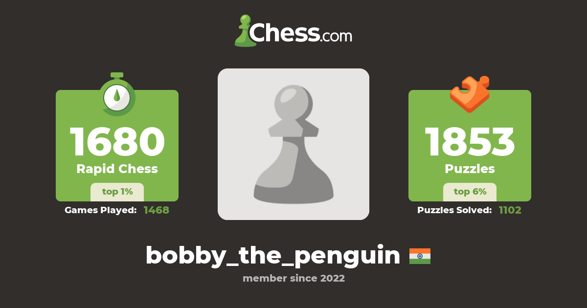 bobby_the_penguin - Chess Profile - Chess.com