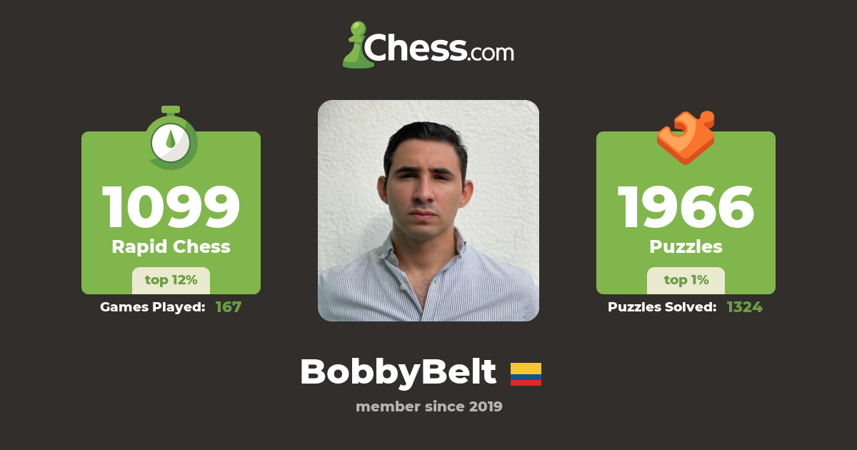 BobbyBelt - Chess Profile - Chess.com