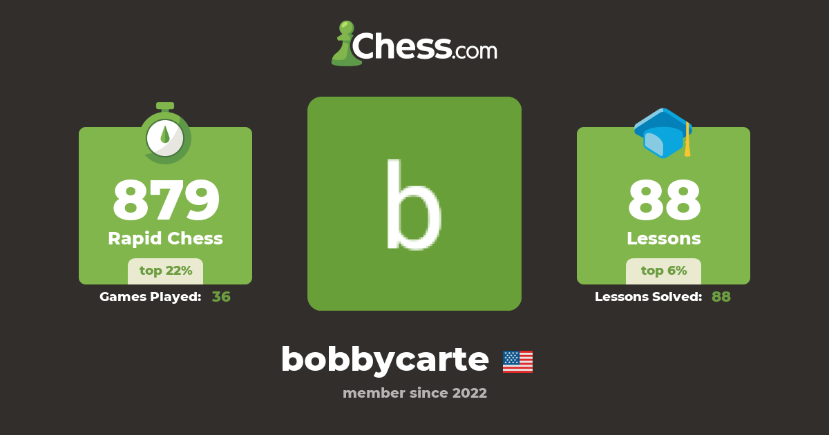 bobby carter (bobbycarte) - Chess Profile - Chess.com