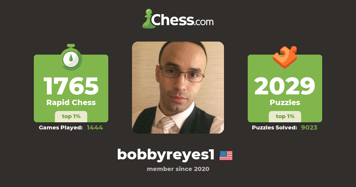 bobbyreyes1 - Chess Profile - Chess.com