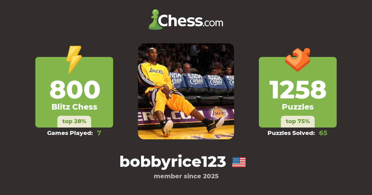 bobbyrice123 - Chess Profile - Chess.com