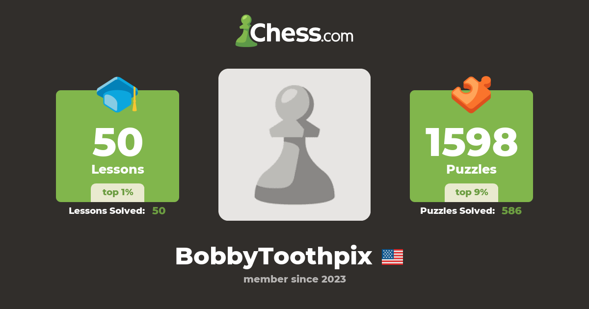 BobbyToothpix - Chess Profile - Chess.com