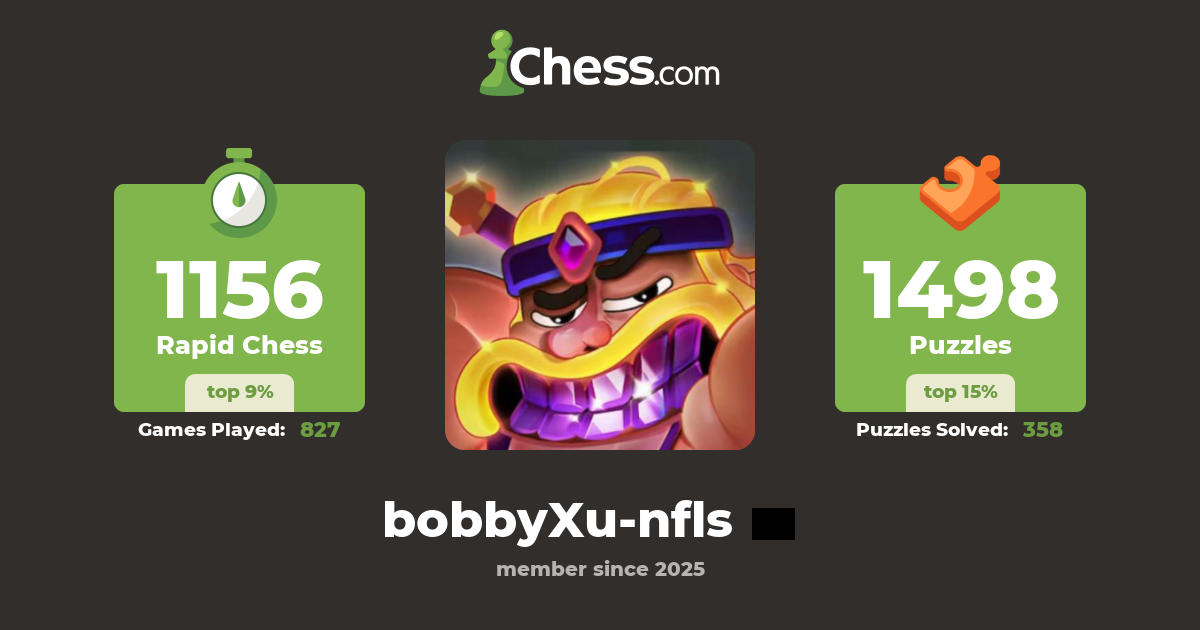 bobby 徐 (bobbyXu-nfls) - Chess Profile - Chess.com