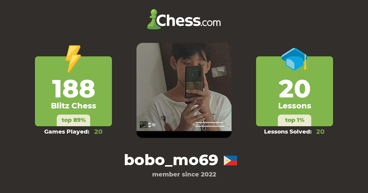 bobo_mo69 - Chess Profile - Chess.com