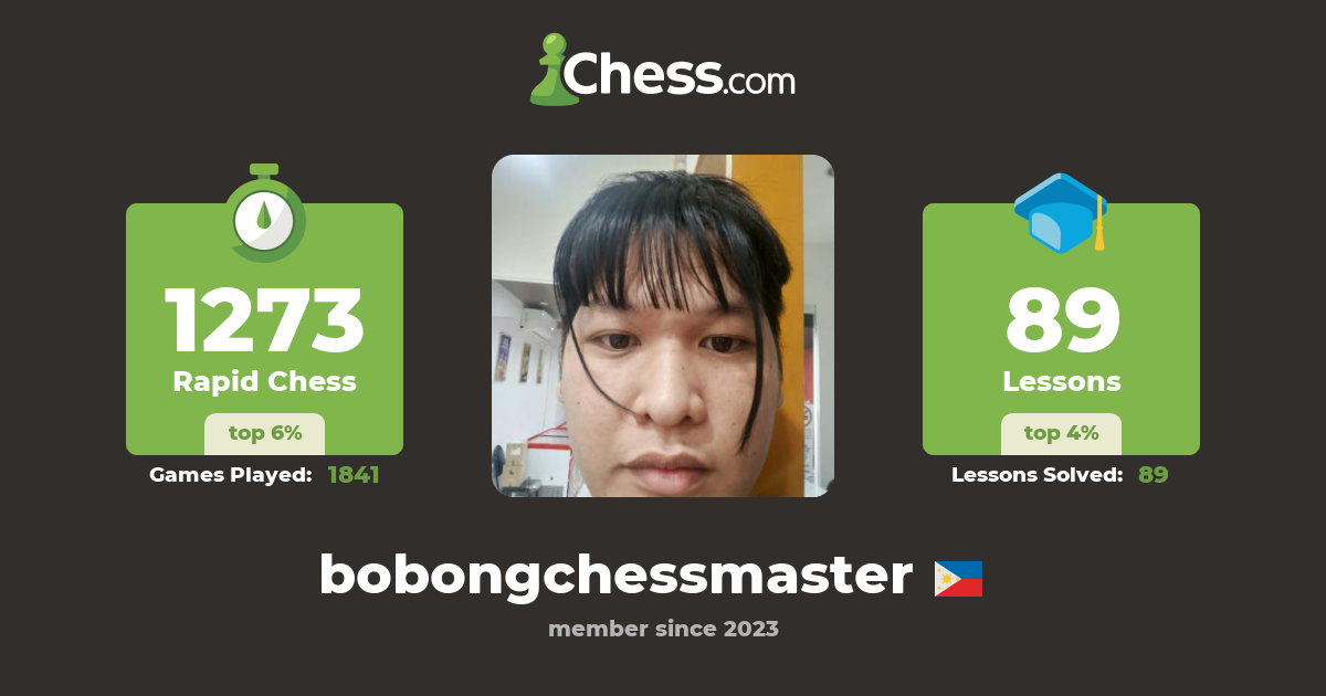 Adrian Madiclum (bobongchessmaster) - Chess Profile - Chess.com