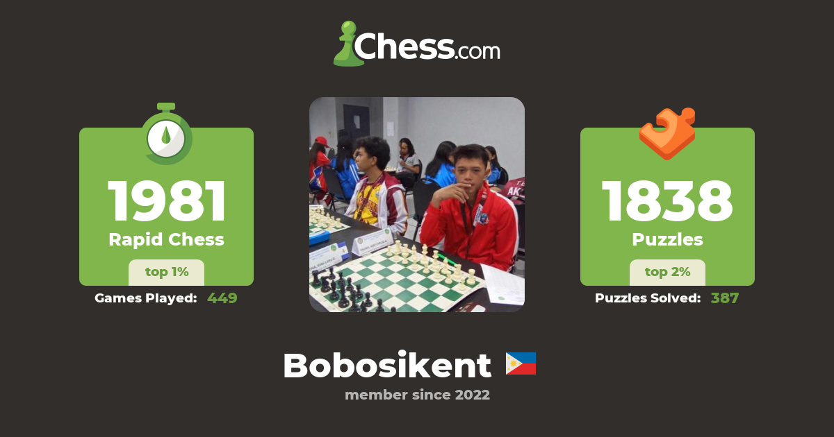 KENT PALIMA (Bobosikent) - Chess Profile - Chess.com