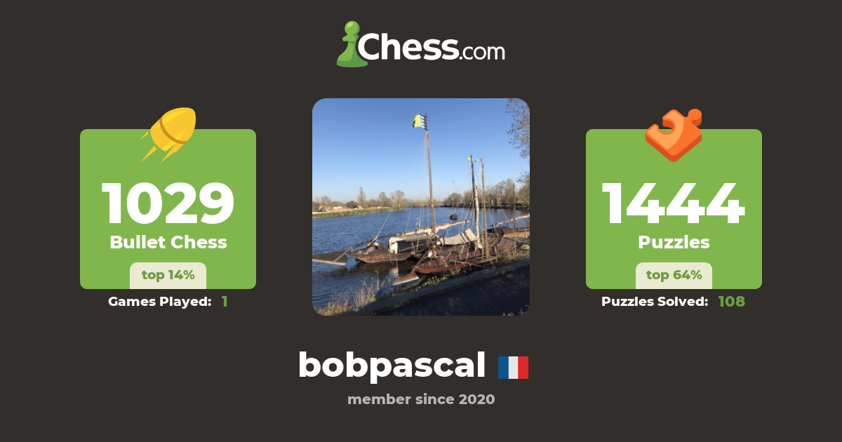 Pascal Robert (bobpascal) - Chess Profile - Chess.com
