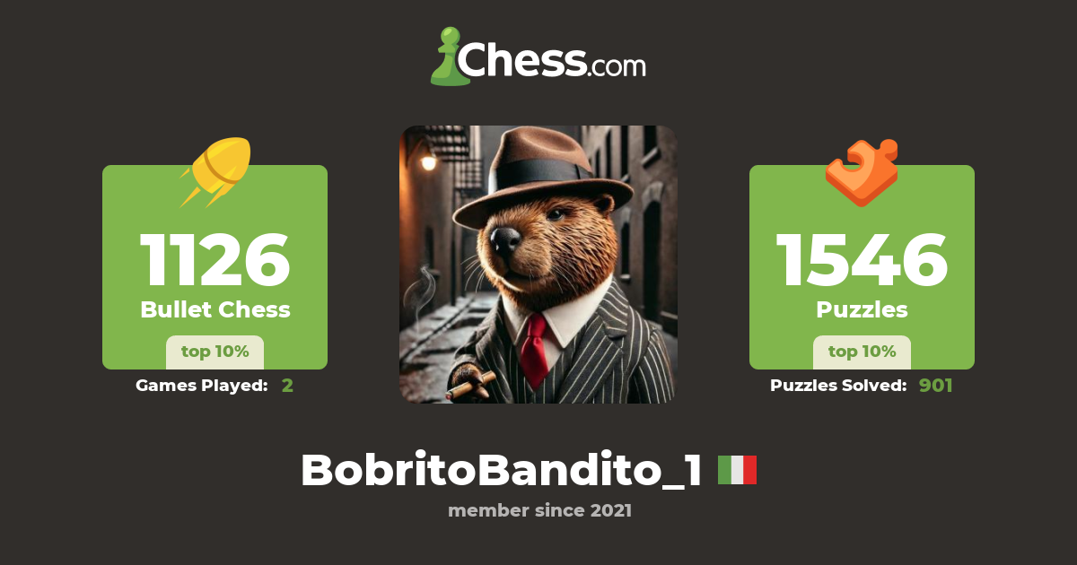 Bobritto Banditto (BobritoBandito_1) - Chess Profile - Chess.com