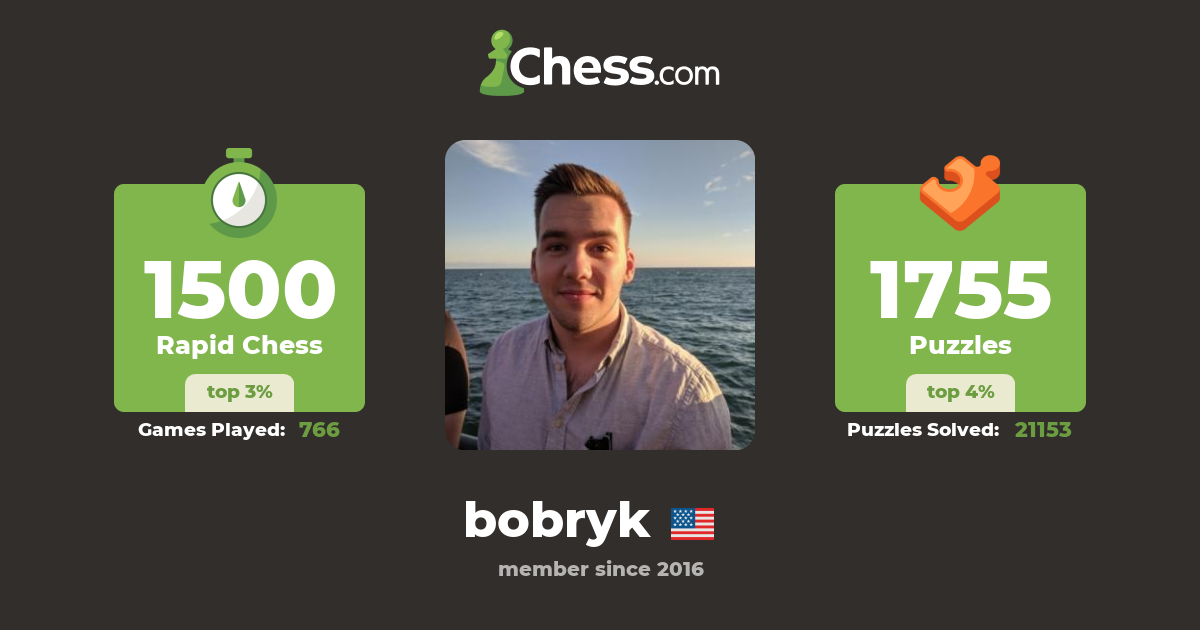 Nick Bobryk (bobryk) - Chess Profile - Chess.com
