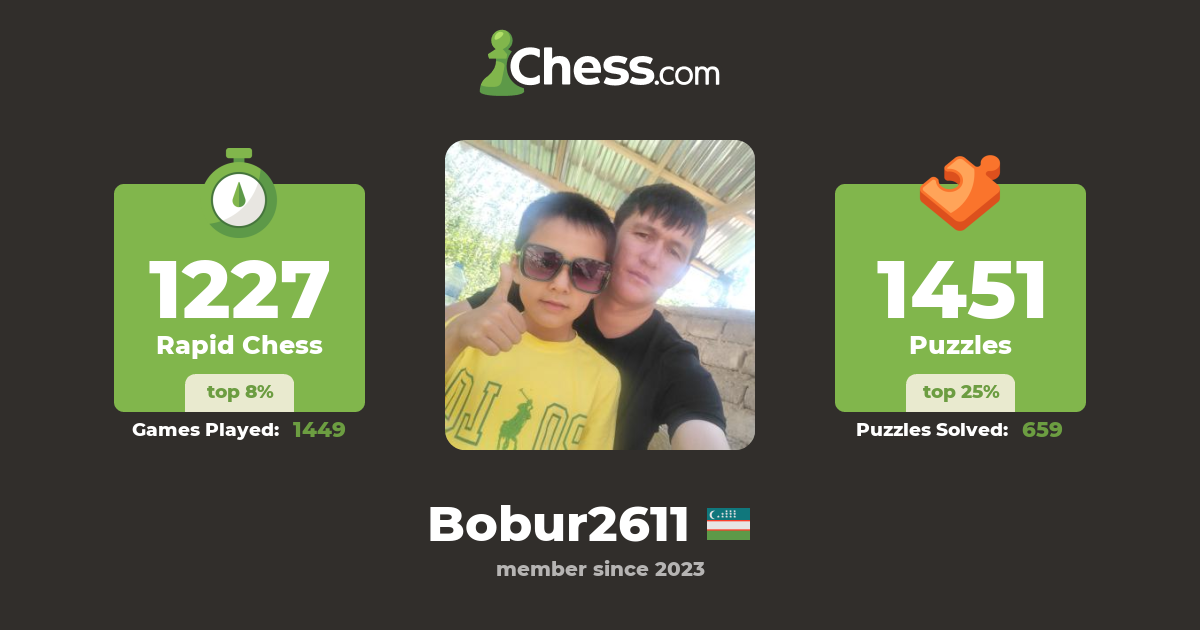 Bobur Begmatov (Bobur2611) - Chess Profile - Chess.com