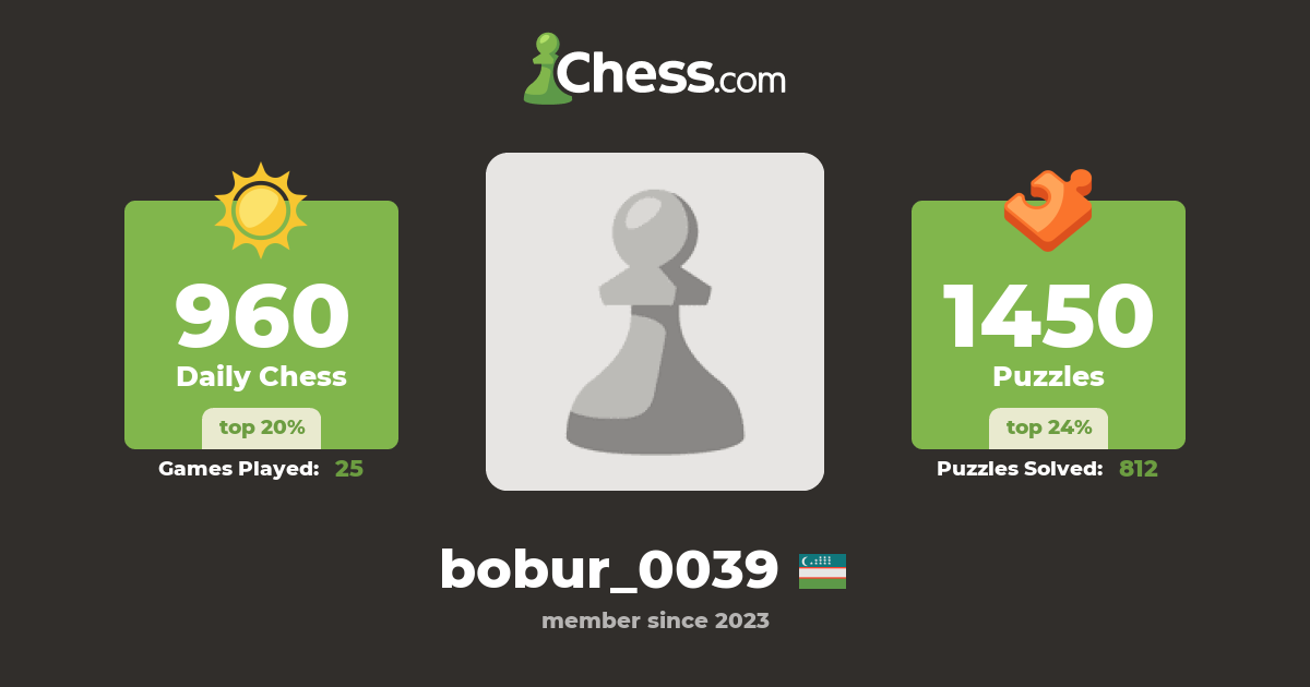 bobur_0039 - Chess Profile - Chess.com