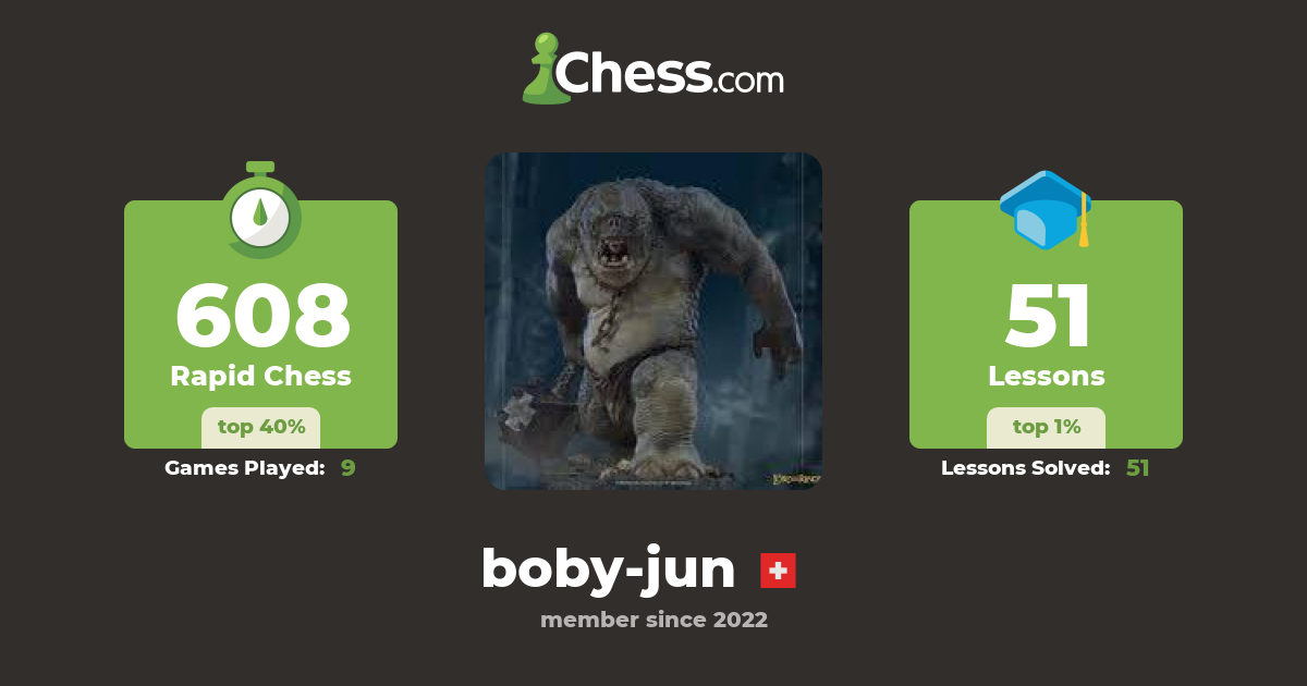boby-jun - Chess Profile - Chess.com