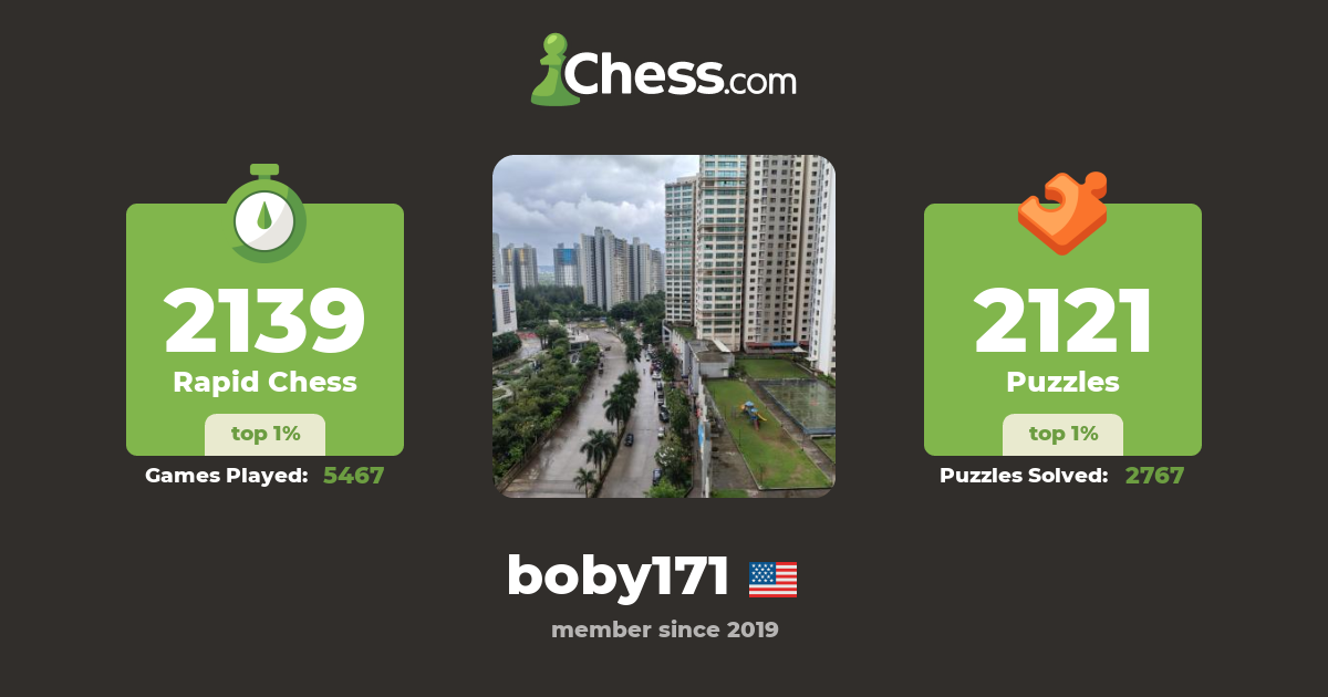 Robert Fisher (boby171) - Chess Profile - Chess.com