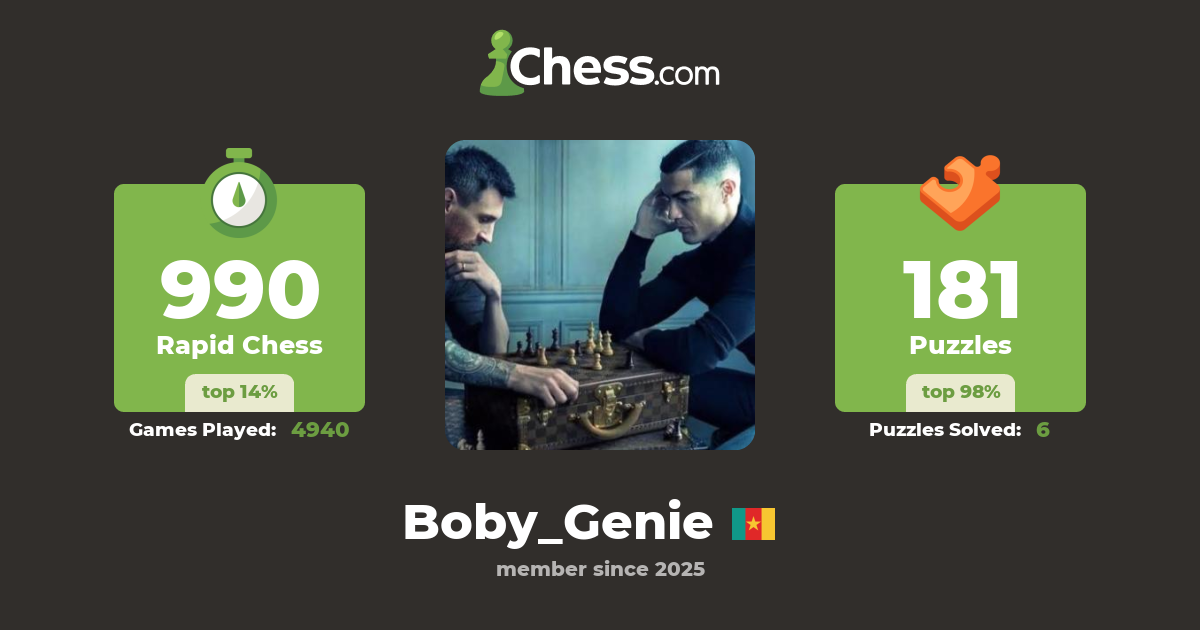 Boby_Genie - Chess Profile - Chess.com