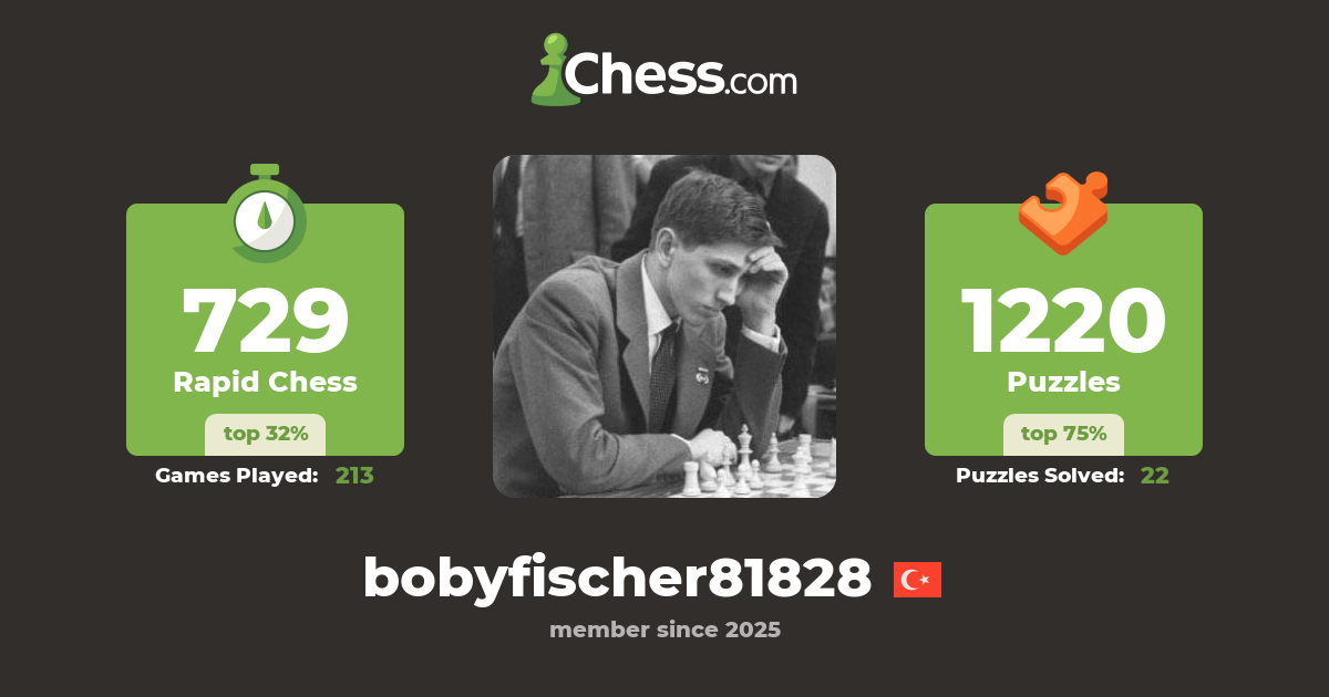 bobyfischer81828 - Chess Profile - Chess.com