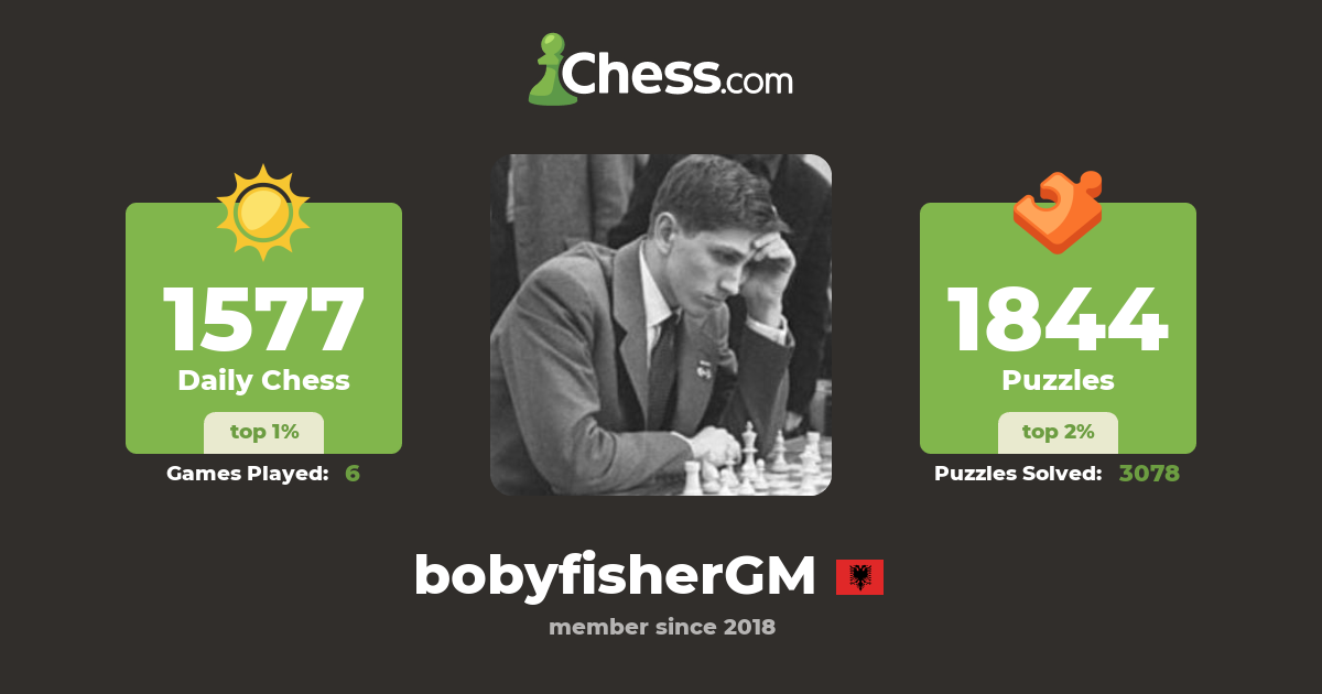 boby fischer (bobyfisherGM) - Chess Profile - Chess.com