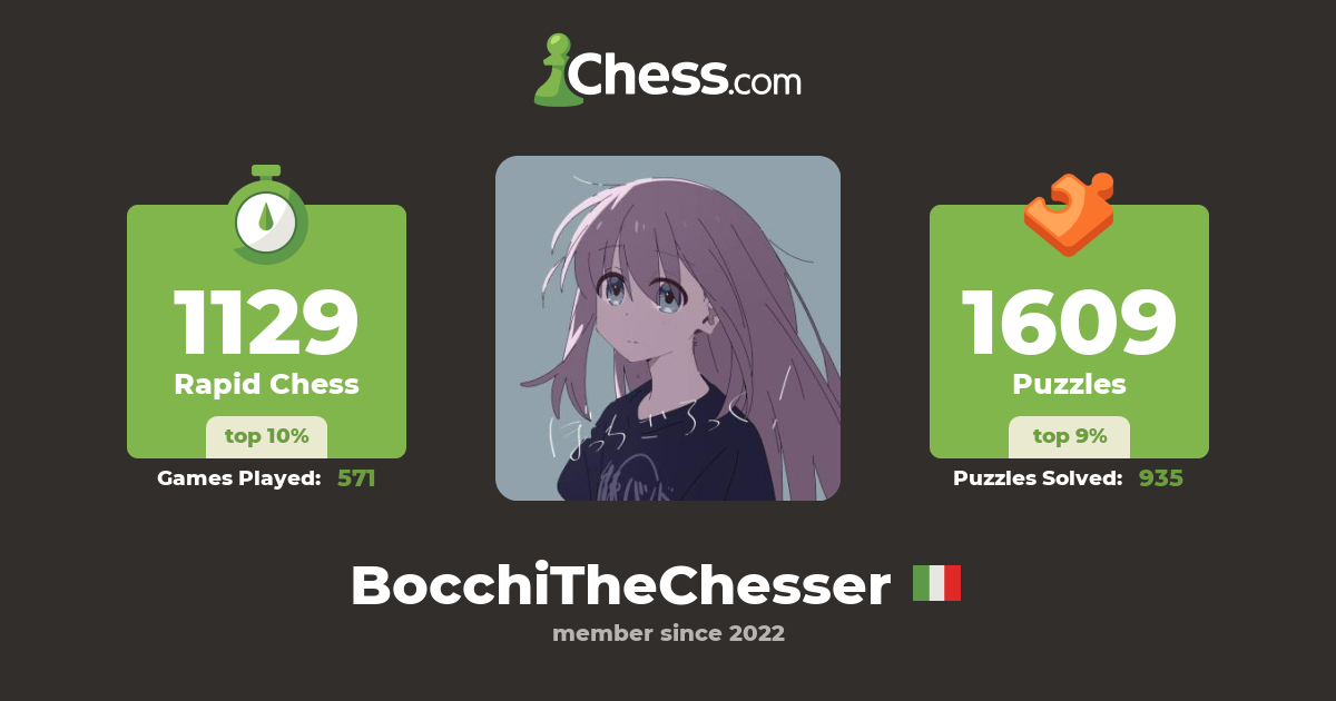 BocchiTheChesser - Chess Profile - Chess.com