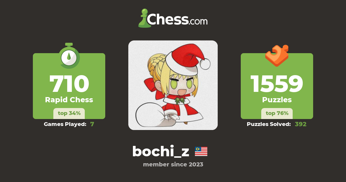 bochi_z - Chess Profile - Chess.com