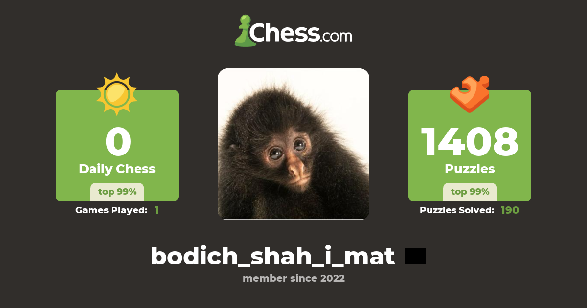 bodich_shah_i_mat - Chess Profile - Chess.com