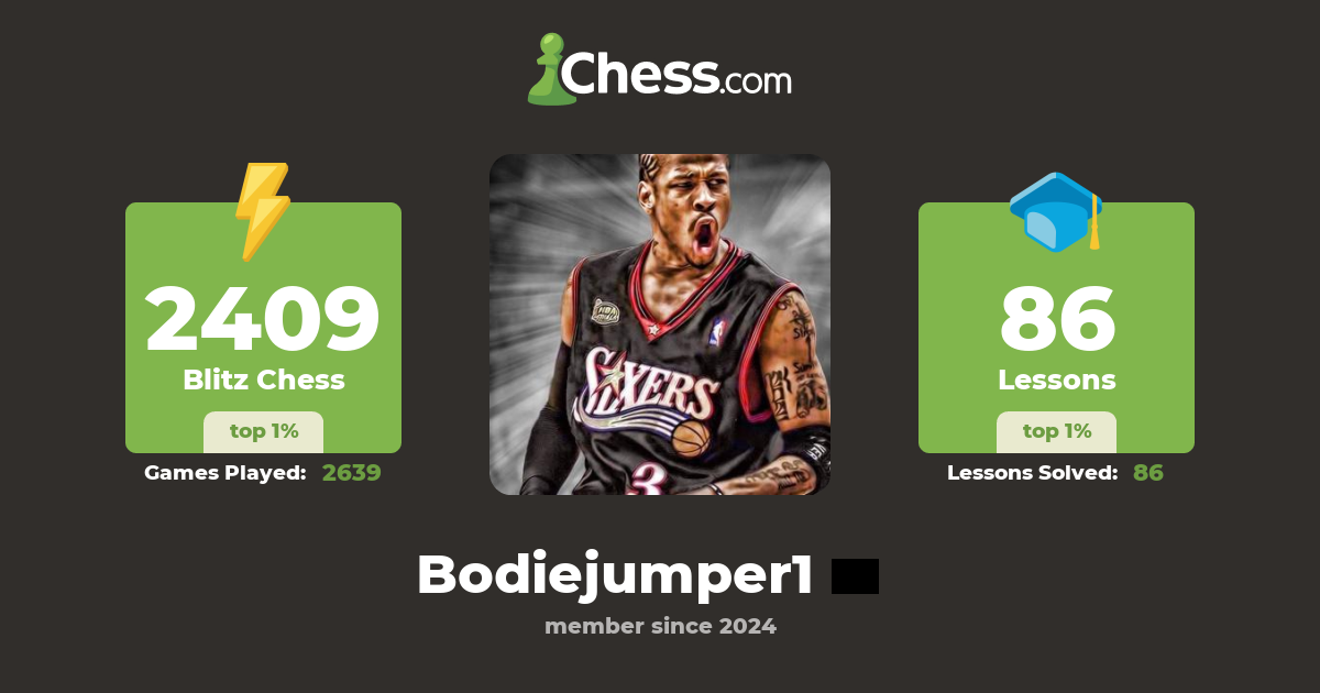 Bodiejumper1 - Chess Profile - Chess.com