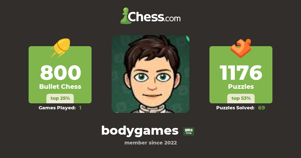 Body Games (bodygames) - Chess Profile - Chess.com