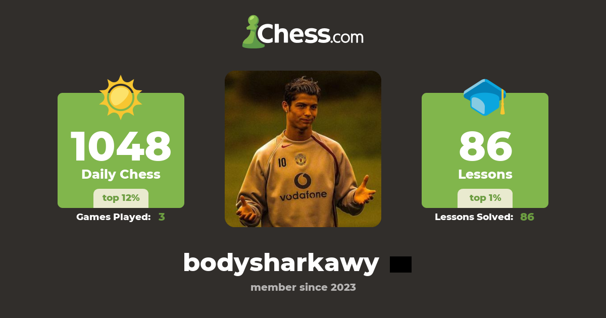 Abdelrahman Elsharkawy (bodysharkawy) - Chess Profile - Chess.com