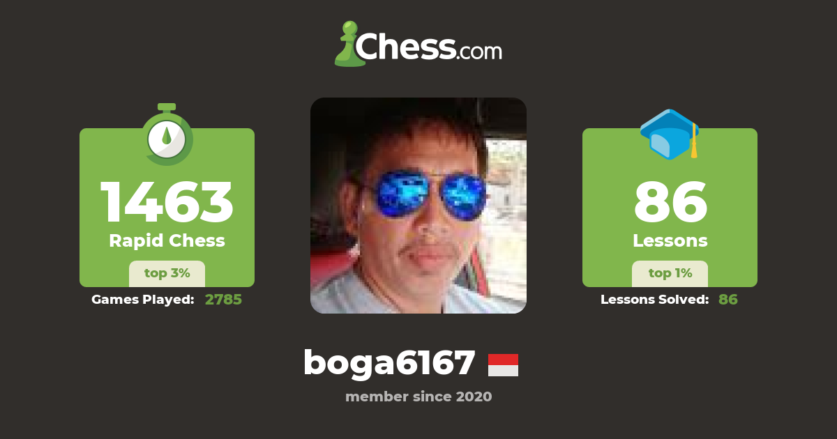 Boy.Nicolas Gosal (boga6167) - Chess Profile - Chess.com
