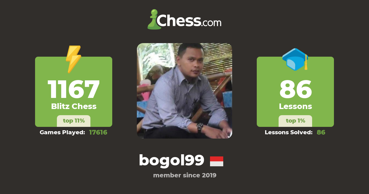 bogol99 - Chess Profile - Chess.com